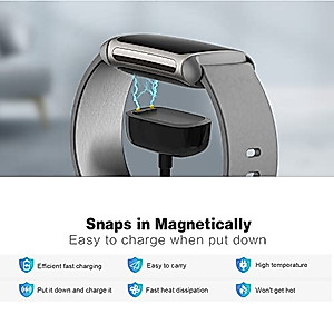 Sowuouxy Charger for Fitbit Luxe/Fitbit Charge 5,2 Pack Replacement USB Charging Cable Dock Stand Compatible withFitbit Luxe/Fitbit Charge 5 Smartwatch