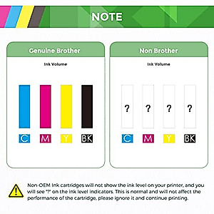 Greenjob LC3013 LC3011 Compatible Ink Cartridge Replacement for Brother LC3013 LC3011 LC-3013 Compatible with MFC-J491DW MFC-J497DW MFC-J895DW MFC-J690DW (1 Black, 1 Cyan, 1 Magenta, 1 Yellow).