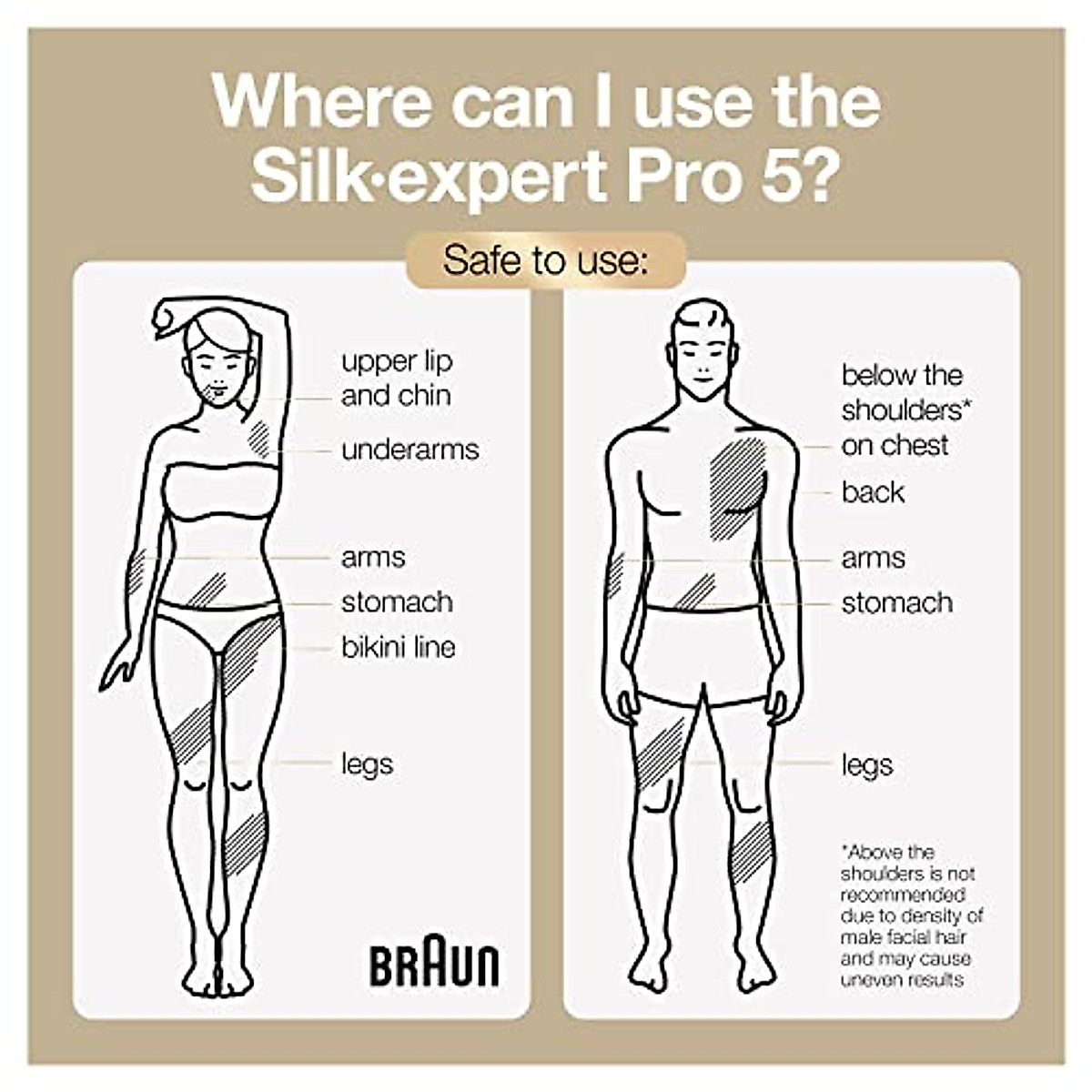 Braun IPL Long-lasting Hair Removal System for Women and Men, NEW Silk Expert Pro 5 PL5347, Head-to-toe Usage, for Body & Face, Alternative to Salon Laser Hair Removal, With 3 Extra Caps