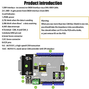 KOOBOOK 2Pcs MCP2515 CAN Bus Shield Controller Expansion Board Development Board SPI Interface Communication Speed High for Arduino