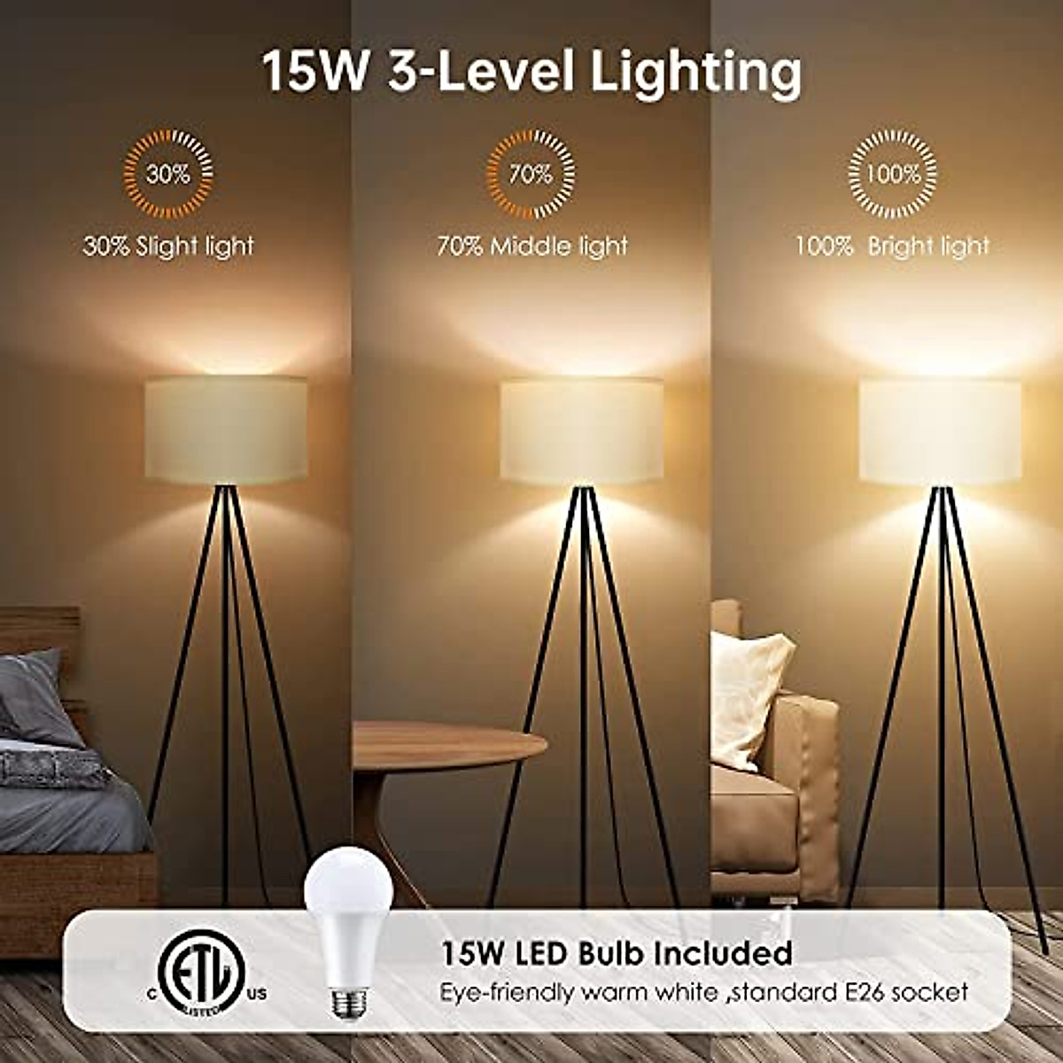 BoostArea Floor Lamp for Living Room, Tripod Floor Lamp, 15W LED Bulb, 3 Levels Dimmable Brightness, White Linen Lamp Shade, Mid Century Standing Lamp for Living Room, Bedroom, Study Room and Office