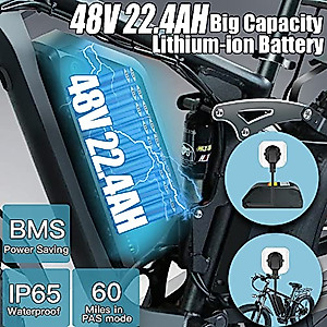 SMLRO Electric Bikes 2000w Ebikes for Adults Dual Motor Fat Tire Electric Mountain Bike 48V 22.4AH Removable Battery 26” Adult Electric Bicycles Hydraulic Disc Brakes (Black)