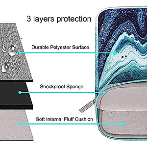 MOSISO Laptop Sleeve Compatible with MacBook Air/Pro, 13-13.3 inch Notebook, Compatible with MacBook Pro 14 inch 2023-2021 A2779 M2 A2442 M1 Pro/Max, Polyester Horizontal Creative Wave Marble Bag