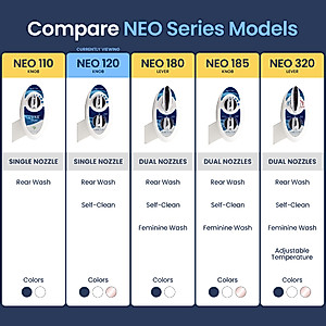 LUXE Bidet NEO 120 - Value Pack of 2 - Self-Cleaning Non-Electric Bidet Attachments for Toilet Seat (Blue and White)