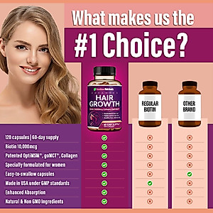 Hair Growth Vitamins for Women | Biotin 10,000mcg, Collagen, Patented OptiMSM®, goMCT®, Saw Palmetto | Naturally Regrow Stronger & Healthier Hair, Skin and Nails | Stops Hair Loss | 60 Day Supply
