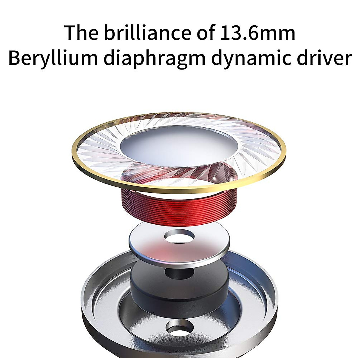 FiiO FH7 Hybrid In-Ear Monitors (Black) (Renewed)