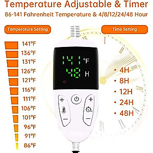 HAICHEN TEC Small Animal Heating Pad - Electric Pet Heated Mat Auto Temperature Control Waterproof Indoor House Heater Bed Blanket for Rabbits Ferret Chinchilla Guinea Pigs Puppy Kitten New Born Pet