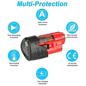 TENMOER 2 Pack 12V 3.0Ah Replacement Battery and Charger Kit Compatible with Milwaukee M12 12Volt Batteries Tools