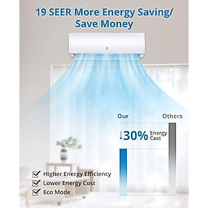 Acekool 19000 BTU Smart Mini Split AC/Heating System 19 SEER Split Inverter Air Conditioner, Cools Rooms up to 1250 Sq. Ft, with Pre-Charged Condenser, Heat Pump & Installation Kit, 208/230V