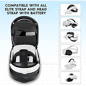 SARLAR Fashion Hard Travel Case for Oculus Meta Quest 2/Meta Quest Pro, Expandable Capacity Compatible with Kiwi Design/BOBOVR All Elite Strap and Accessories, Crossbody Sling Backpack