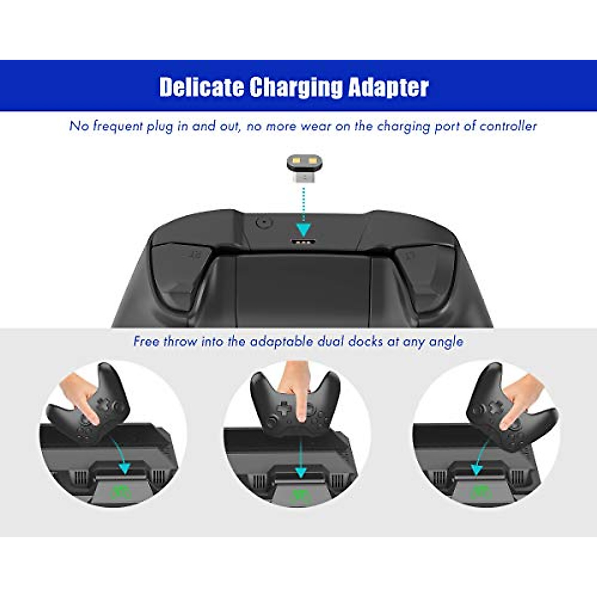 ElecGear Xbox One Vertical Charging Stand with Cooling Fan, 2X 1200mAh Rechargeable Battery Pack for Controller, Games Storage Bracket, Dual Charger Dock for Xbox One, One S, One X and Elite