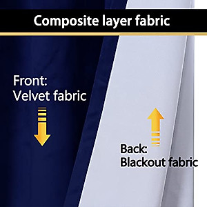 BONZER 100% Blackout Curtains for Bedroom - Premium Thick Velvet Curtains 84 Inches Long Thermal Insulated Energy Saving, Sun Light Blocking Grommet Window Drapes for Living Room, 2 Panels, Navy