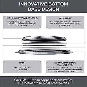 Stove Top Whistling Tea Kettle - Only Culinary Grade Stainless Steel Teapot with Cool Touch Ergonomic Handle and Straight Pour Spout - Tea Maker Infuser Strainer Included