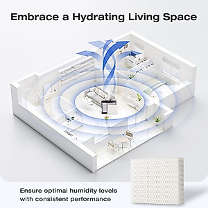 Fil-fresh 4-Pack HDC12 Replacement Wicking Humidifier Filter, Super Wick Compatible with AIRCARE Essick Air EA1407, HD1305, HD1405, HD1406, HD1407, HD1409, Kenmore 15420, 29614, High Moisture Output