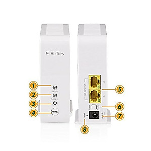 AT&T Air 4920 Airties Smart Wi-Fi Extender - White