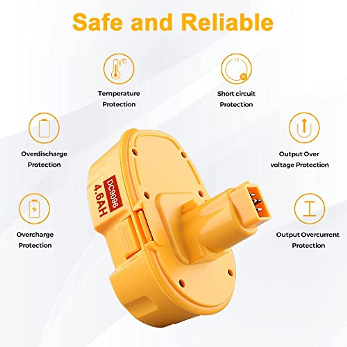 SHGEEN 【2023 Upgraded 4600mAh 】 2Pack DC9096 Ni-MH Replacement for Dewalt 18V Battery XRP DC9096 DC9098 DC9099 DW9095 DW9096 DW9098 DE9039