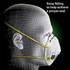 3M Particulate Respirator, 8110S, N95, Unsealed , Smaller Size, Adjustable Noseclip, Two Strap Design, Advanced Electrostatic Media, Nosefoam, Disposable, (Pack of 20)