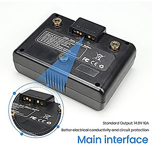 REYTRIC 155Wh(10500mAh) Gold Mount Battery with D-tap Charger and D-Tap Output Cable for DSLR Camera Camcorder Broadcast LED Light Replacement Brick