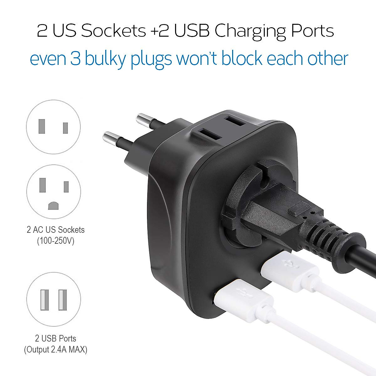European Plug Adapter, NEWVANGA International Universal Travel Power Adapter with 2 USB Charing Ports, 2 x 15A Outlet Adapters for US to Europe EU Italy Spain Iceland European Outlets (Type C)
