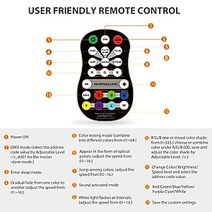 36 LED Stage Lights, AOELLIT RGB DJ Lights Sound Activated Compatible with DMX-512 & Remote Uplights for Wedding Events Party - 4 Pack