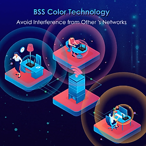 WiFi 6 Router - AX1800 Routers for Wireless Internet, Gaming Router, Internet Routers, WiFi 6 Router, Wireless Router, OFDMA, MU-MIMO, Gigabit WAN/LAN Ports, WPS, IPv6, 4K Video Streaming