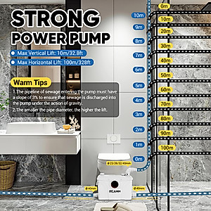 800W Macerator Pump, Macerating Pump for Basement with 4 Water Inlets for Macerator Toilet System