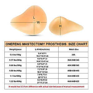 ONEFENG Artificial Symmetrical Breast Form Post Mastectomy Breast Prosthesis Right Spiral Shape Breasts Only One Piece