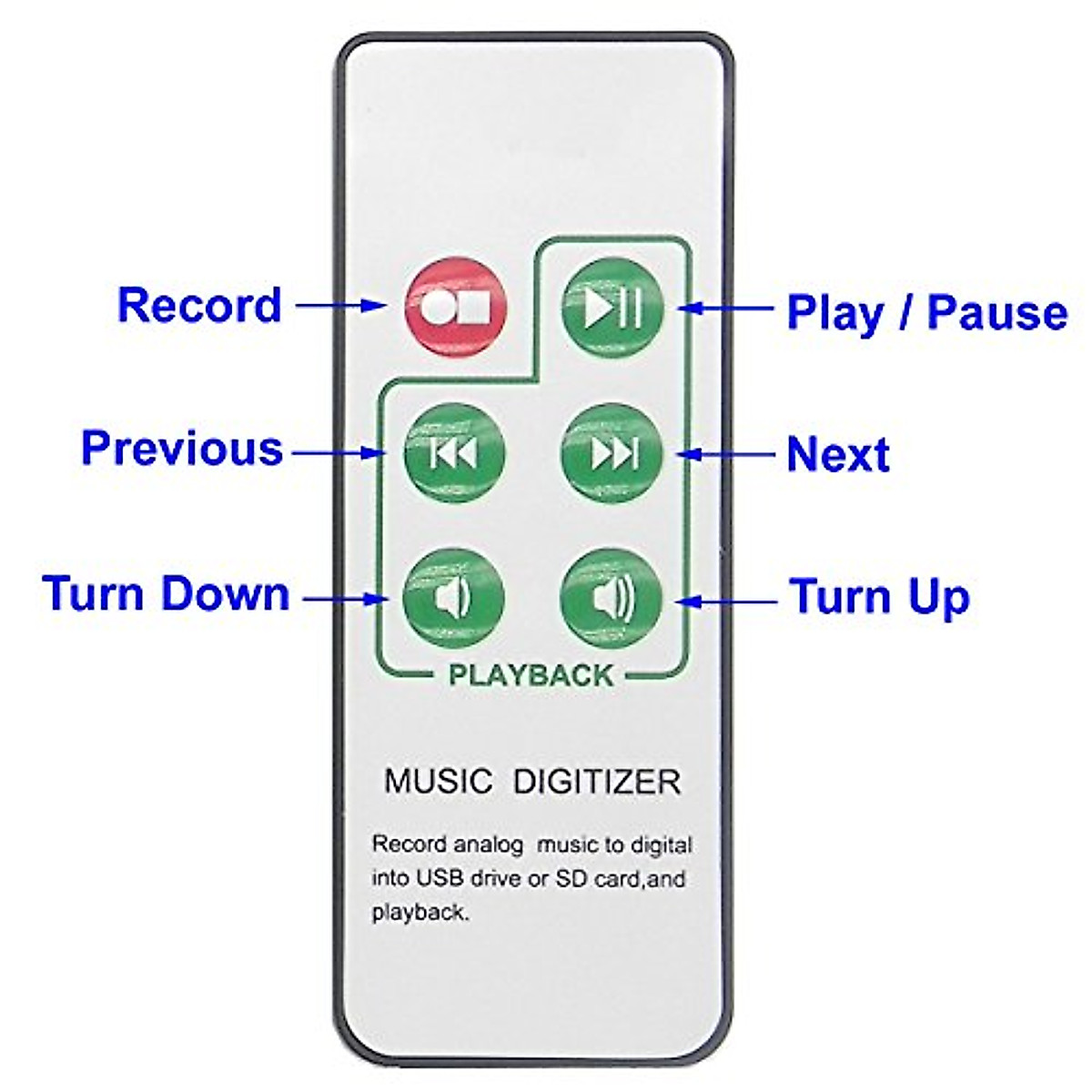 Audio Capture Cassette CD MP3 Recorder Converter with 3.5mm & RCA in Ports