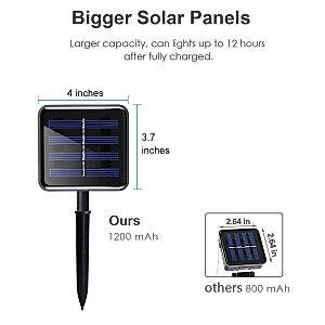 Smartdio 200 LED Solar Powered String Lights, 8 Modes 72ft Copper Wire Starry Lights, Outdoor Waterproof IP65 Fairy Christams Decorative Lights for Gardens,Homes,Wedding,Party (Warm White)