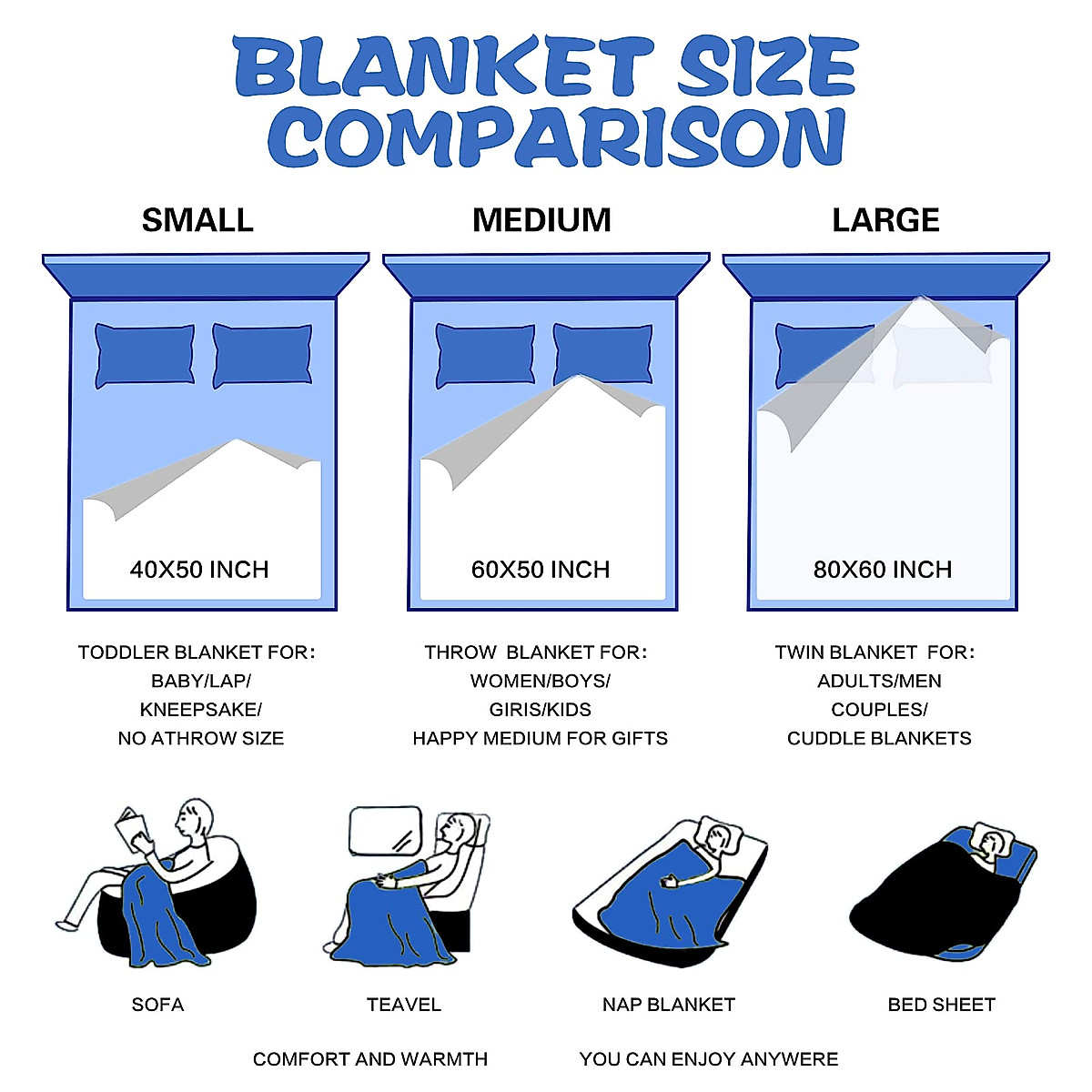 Birds Blanket for Girls Boys Rustic Bird Throw Blankets Farmhouse Hummingbird Fleece Cozy Throws Warm Soft Fuzzy Plush Stuffed Animal for Sofa Bed Living Room Decor Gifts for Men Women Adults 50"x40"