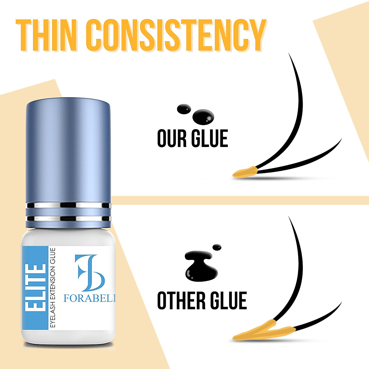 Forabeli Elite Fast Dry Eyelash Glue 5ml - 1 Sec Drying Time, 7 Weeks Retention, Maximum Bonding Power, Black Adhesive for Professional Use