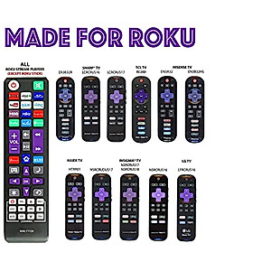 New Universal Remote fit for All Roku TV(JVC/RCA/Philips/Element/LG/TCL and More), Roku Box/Player/Express, Bose Wave I/II/III/IV and Apple 1/2/3 Generations [NOT for Roku Stick]