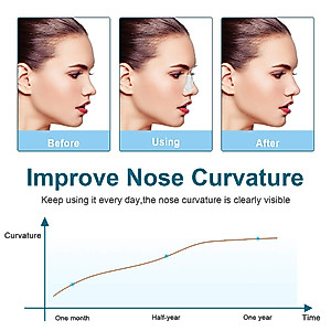 FERNIDA Nose Shaper Up Lifting Clip Nose Shaper for Wide Noses Beauty Nose Slimmer Device Pain Free High Up Tool