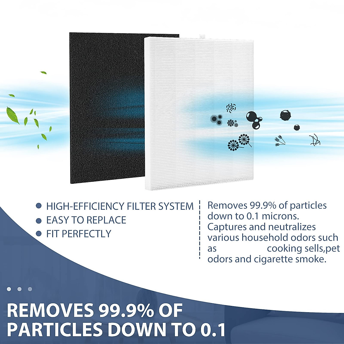 C545 Replacement HEPA Filters Compatible with Winix C545 Air Cleaner Purifier, Ture HEPA Filter S, Part number 1712-0096-00