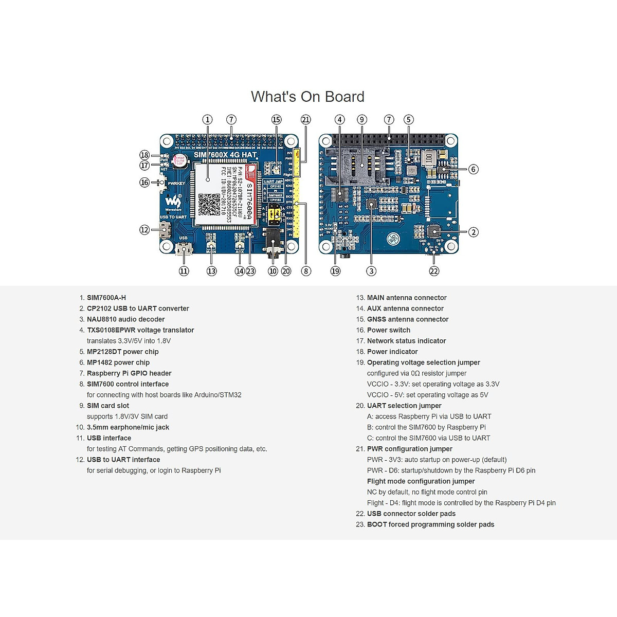 Waveshare 4G/3G/GNSS HAT for Raspberry Pi Zero/Zero W/Zero WH/2B/3B/3B+ Jetson Nano Based on SIM7600A-H LTE CAT4 up to 150Mbps Support Phone Call Wireless Communication
