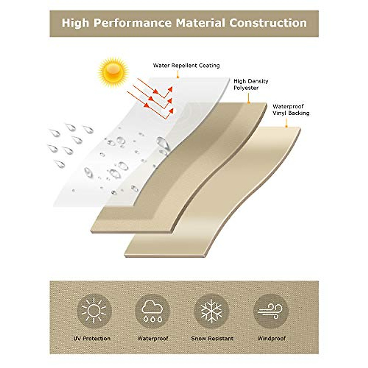 SunPatio Outdoor Square Fire Pit Cover 42 Inch, Waterproof Firepit/Table Cover, Heavy Duty Patio Furniture Set Cover, All Weather Protection, Beige