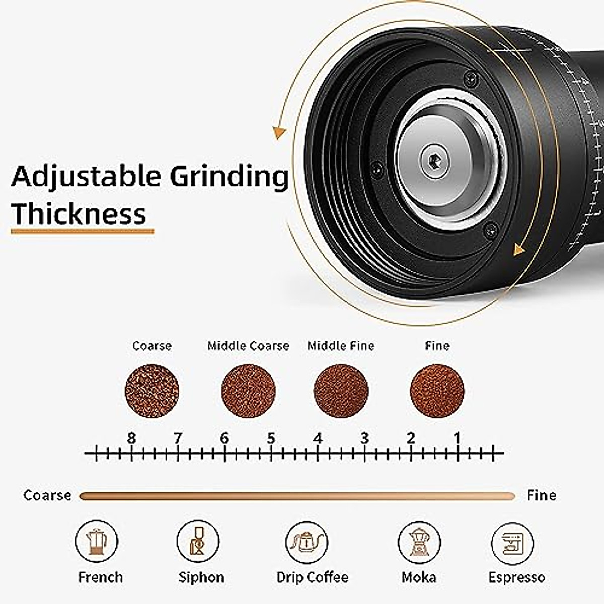 MHW-3BOMBER Manual Coffee Grinder 40g Stainless Steel Burr Hand Coffee Grinder for Espresso Drip Coffee French Press Grey G5817G