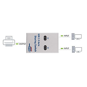 Premium USB2.0 True Automatic Sharing Switch - 2 Computers shares 1 USB device such as a priter, scanner, USB Hard drives,...