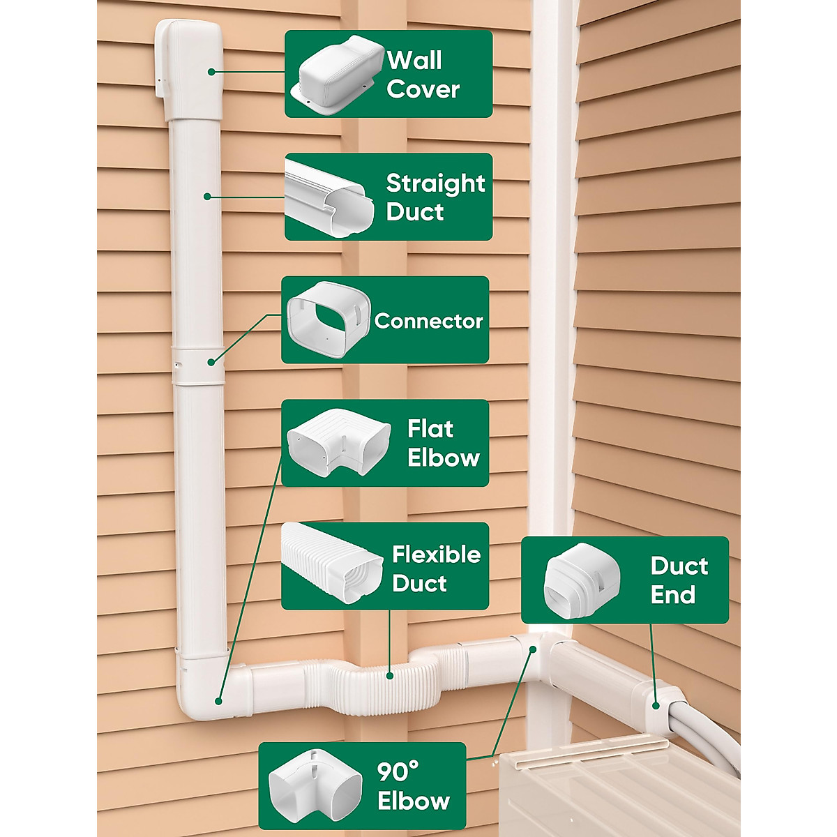 Plusluck 4" 23Ft Mini Split Line Set Cover, PVC Ductless Air Conditioner Decorative Pipe, Pump Covers, AC Line Cover Kit, for Outside Units Air Conditioners & Heat Pumps, All in One Set