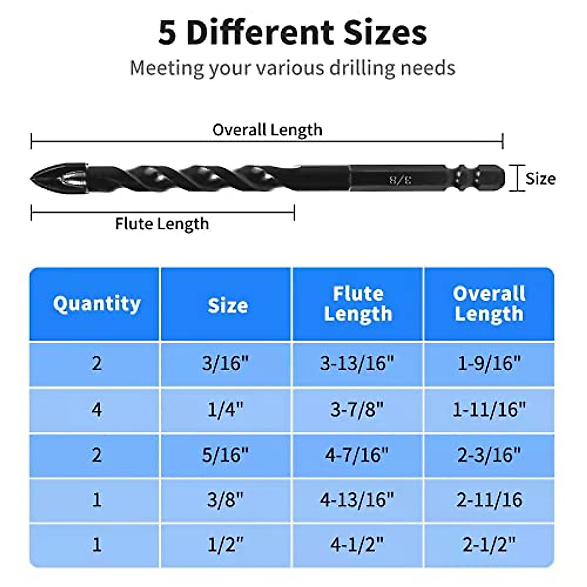 HPHOPE 10Pcs Masonry Drill Bits Set - Concrete Drill Bit Set for Tile, Brick, Glass, Plastic and Wood, Tungsten Carbide Tip Work with Ceramic Tile, Wall Mirror, Paver on Concrete or Brick Wall