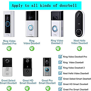 24V 500mA Doorbell Power Adapter with 16.4ft Cord Video Doorbell Transformer Compatible with Wyze,Ring, Nest Hello, Ecobee, Eufy, Sensi, and Honeywell Thermostats(Black)