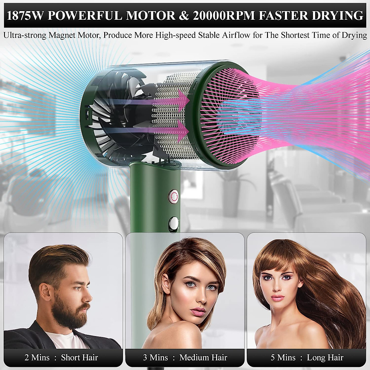 Ionic Hair Dryer, 1875W LED Smart Pro Salon Blow Dryer, Matte Metal Body Multi-Protection & Noise-Cancelling Hairdryer, Lightweight Constant Temp Negative Ions Hair Dryers, Green
