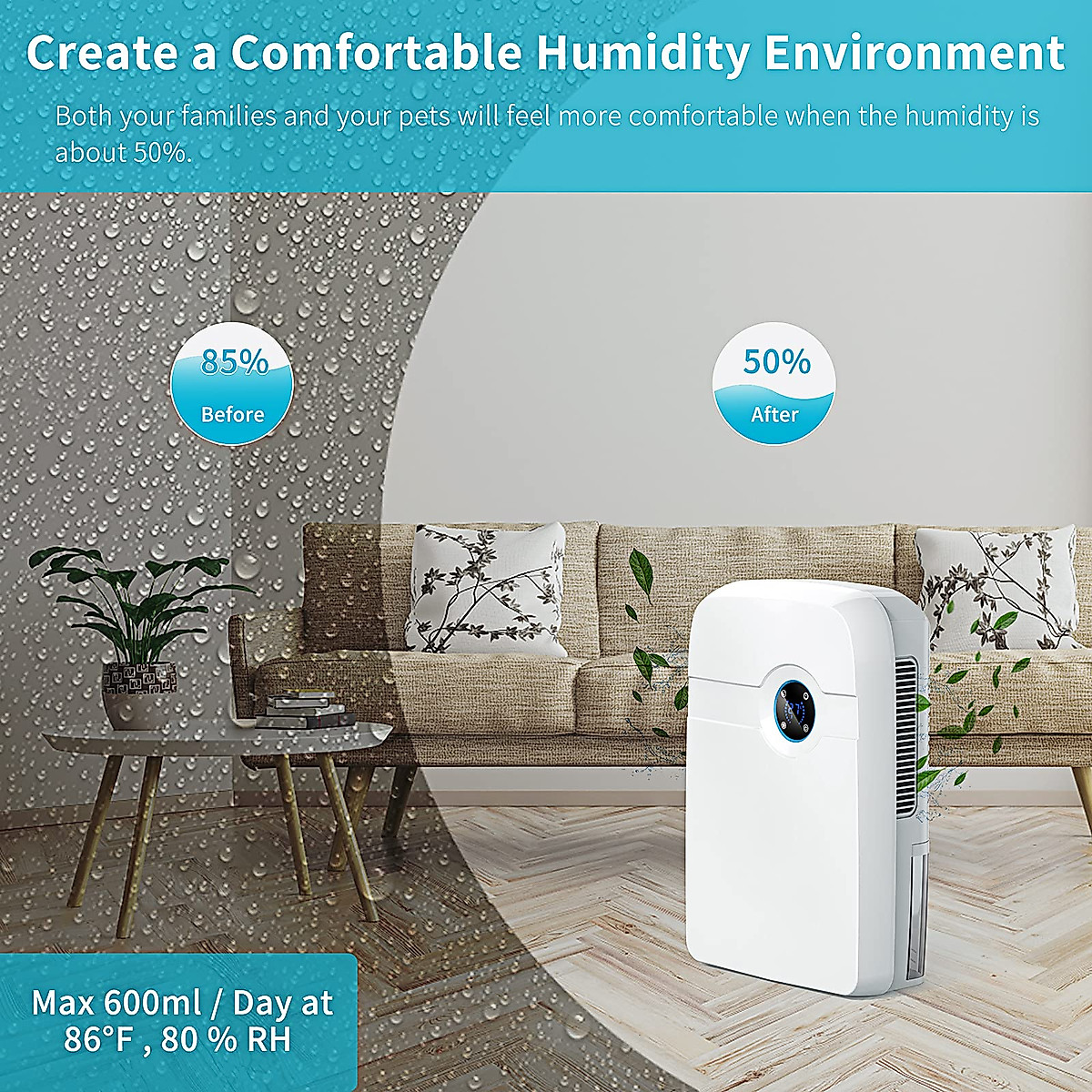 Dehumidifiers for Home, Dehumidifier 4500 Cubic Feet (320 sq ft) Electric Dehumidifiers with Remote Control, Auto Shut Off, 77.4oz Quiet Air Dehumidifier