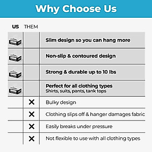 Fontaines Luxury White Velvet Felt Non Slip Clothes Hangers 50 Pack - Ultra Slim & Space Saving - Heavy Duty Swivel White Hook for Clothing, Suit, Top, Tie, Shirt, Skirt & Pant Organization