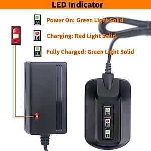 WA3742 Charger Compatible with Worx 20V Lithium Battery WA3520 WA3525 WA3512 WA3512.1 WA3522 WA3544 WA3575 WA3578 Replacement 20V Battery Charger WA3732 WA3875 WA3881