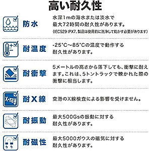 Lexar Professional 633x 1TB SDXC UHS-I Card (LSD1TCBNA633) , Black