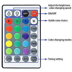 RGB Underwater Pond Lights with Timer, RGB Fountain Lights Underwater Light IP68 Waterproof, Dimmable Outdoor Landscape Lights Fish Tank Pond Fountain Garden(4 Lights)