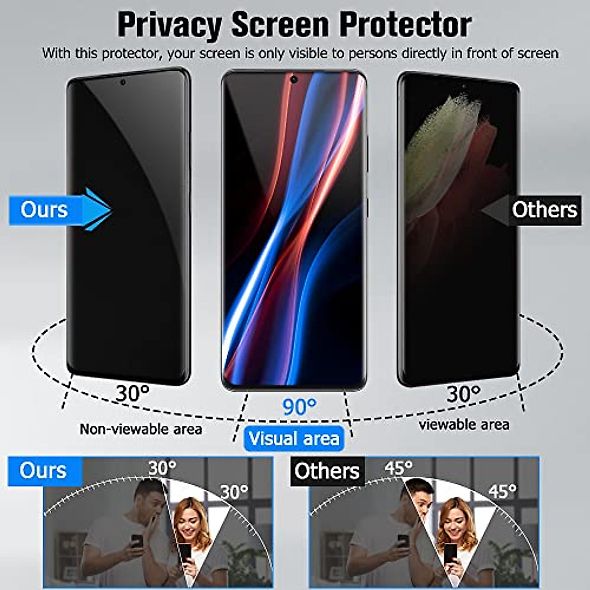 [2+2 Pack] Galaxy S21 Ultra Privacy Screen Protector [Not Glass] with Camera Lens Protector, Fingerprint Compatible, Bubble Free, Flexible Anti-Spy TPU Film for Samsung Galaxy S21 Ultra 5G (6.8 Inch)