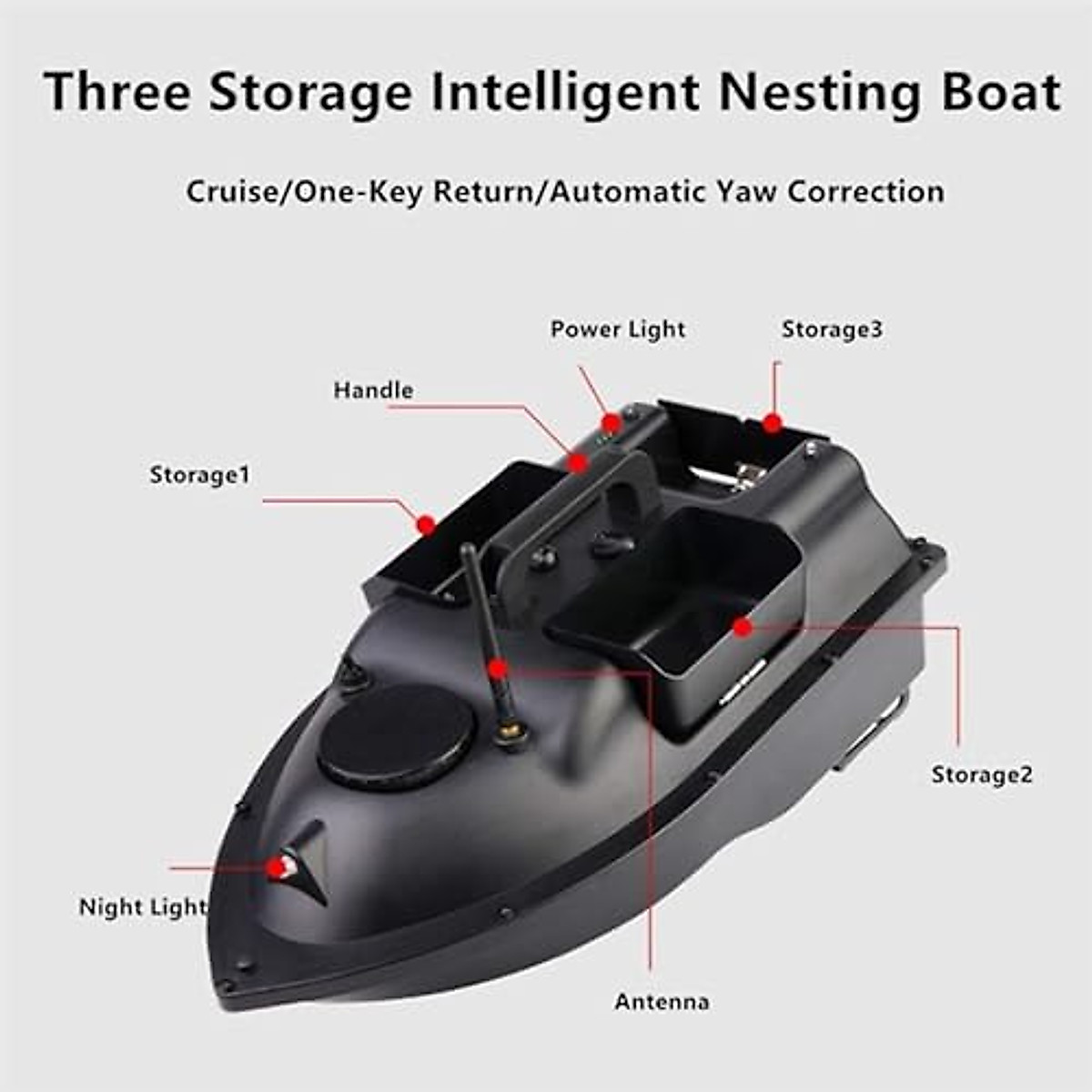 RC Fishing Bait Boat, GPS Positioning Automatic Return, Three Warehouse Bait Boat, Double-Engine Remote Control Fishing Boat Fishing Tool,Black,GPS 12000MAH