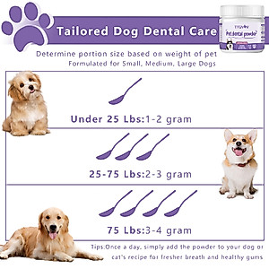 Dog Dental Powder, Dog Teeth Cleaning Powder for Dog Plaque and Tartar, Dog Breath Freshener for Bad Breath, Dog Dental Care for Small, Medium, Large Dogs